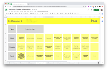 How Virtual Post-It Notes Help Teams Stick Together